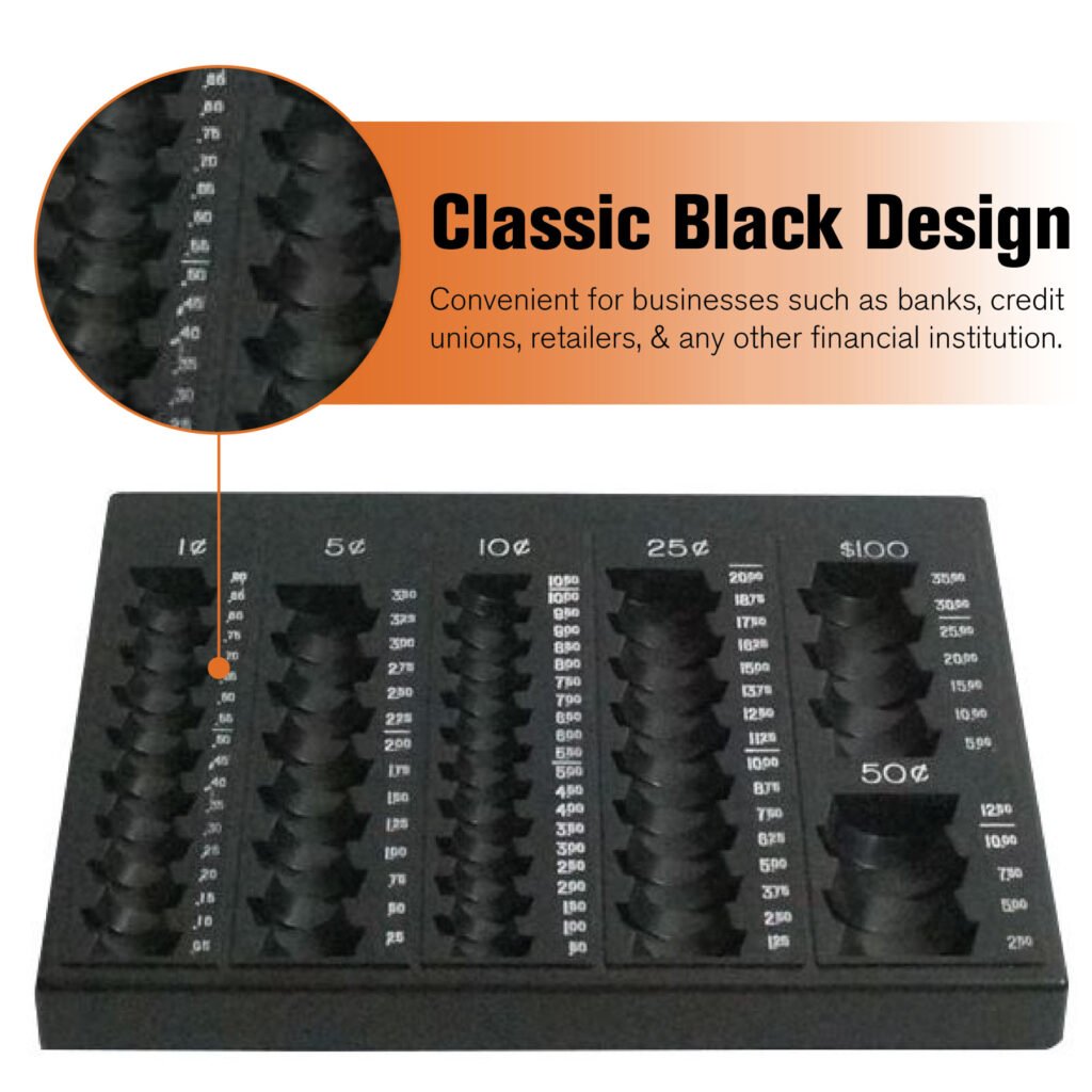 US Dollar Coin Tray Coin tray organizer for US Dollar - 7 day delivery ...